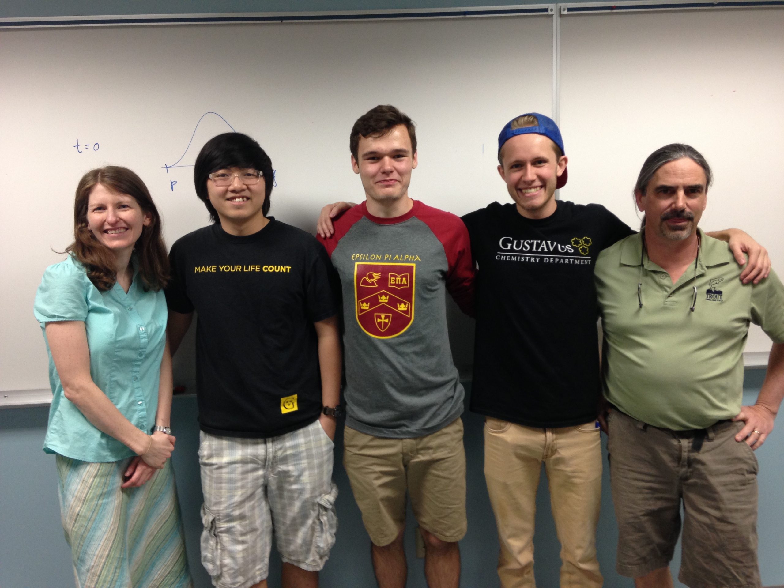 MCS Team Rocks the Mathematical Contest in Modeling - MCS